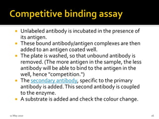 Assays and applications of immune response(neutralization and ...