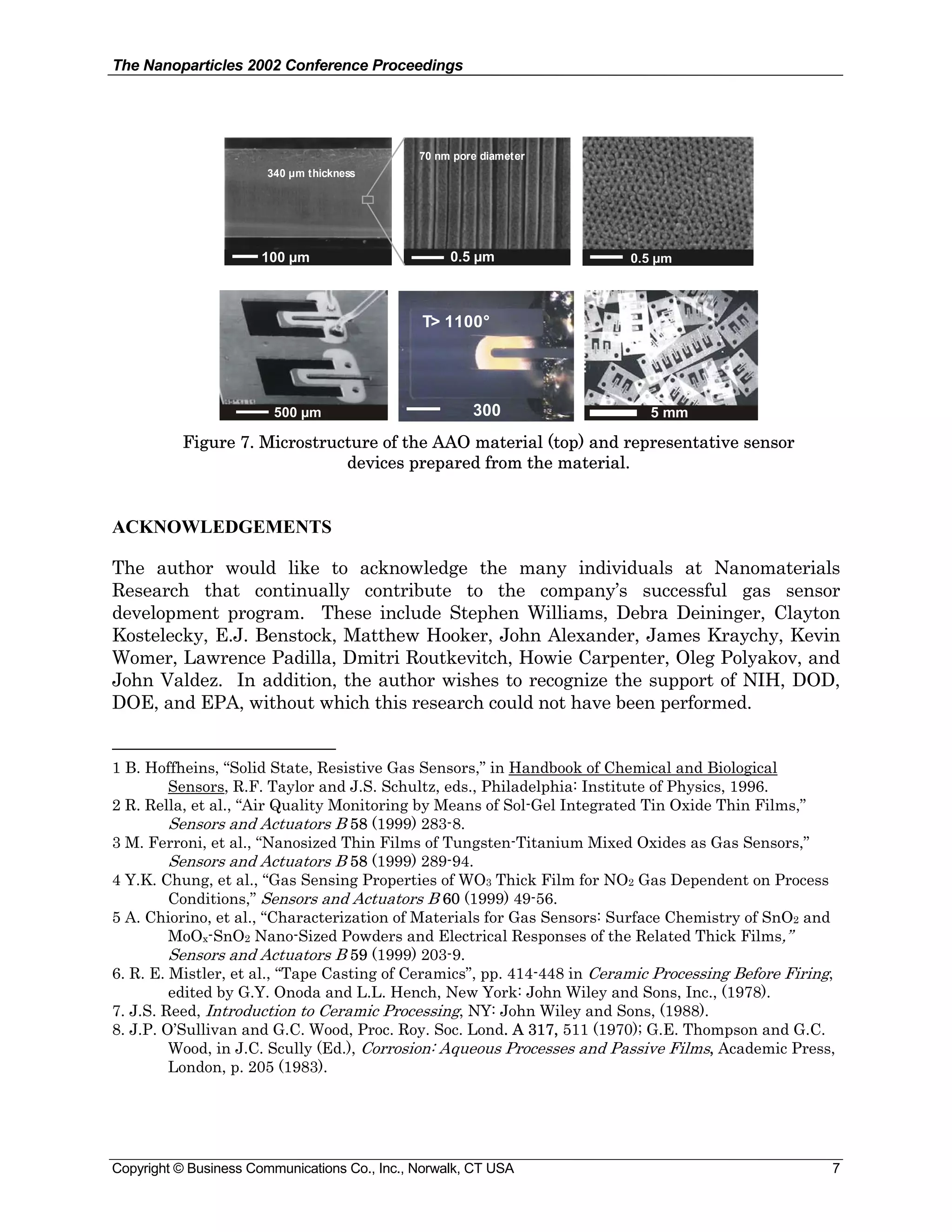 Gas sensing nano,1 | PDF