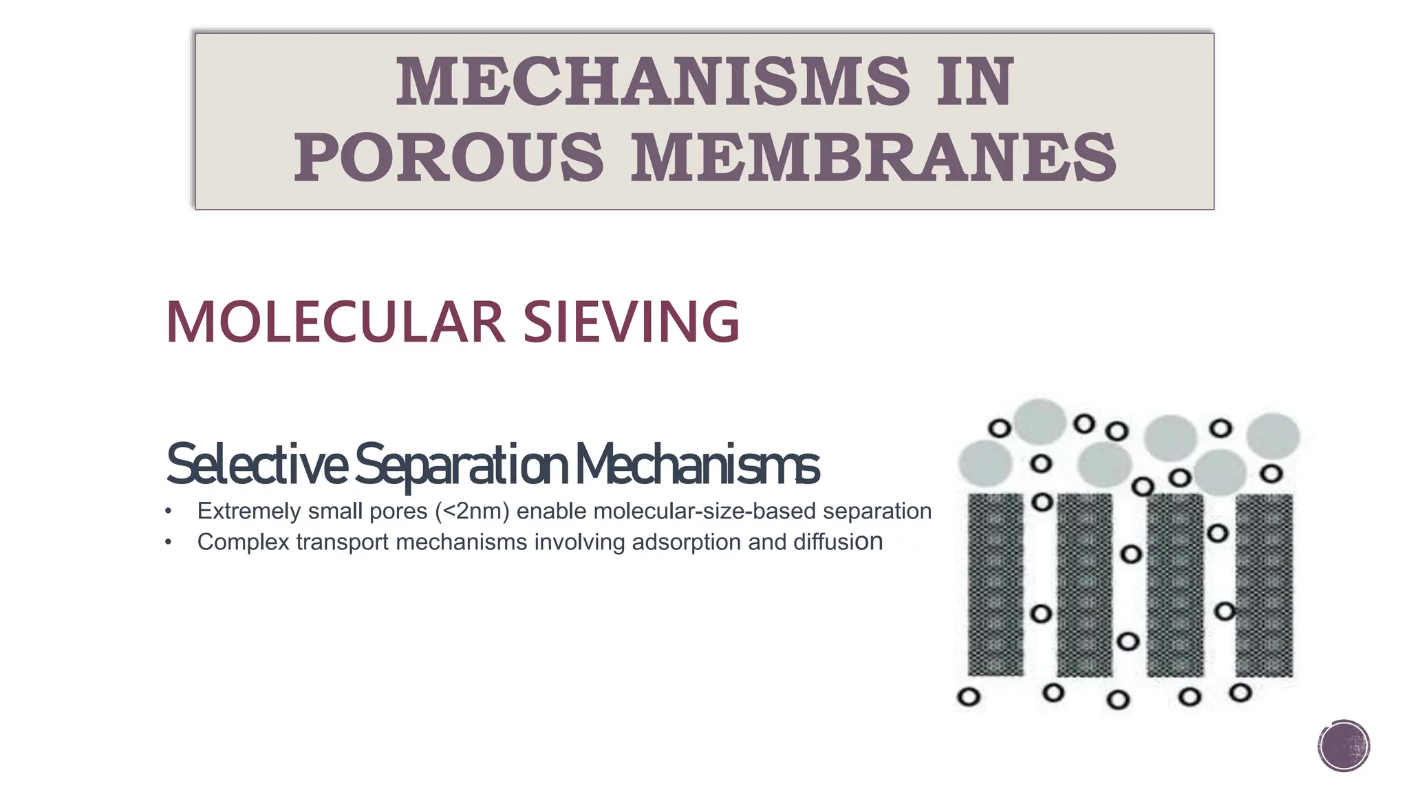 GAS SEPARATION, ITS TYPES & MECHANISM.pptx