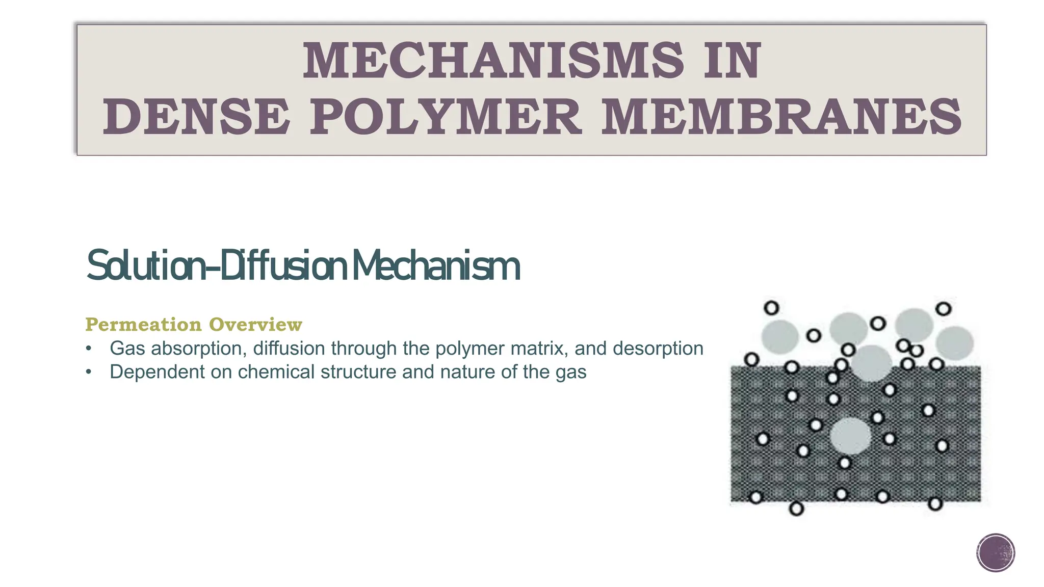 GAS SEPARATION, ITS TYPES & MECHANISM.pptx