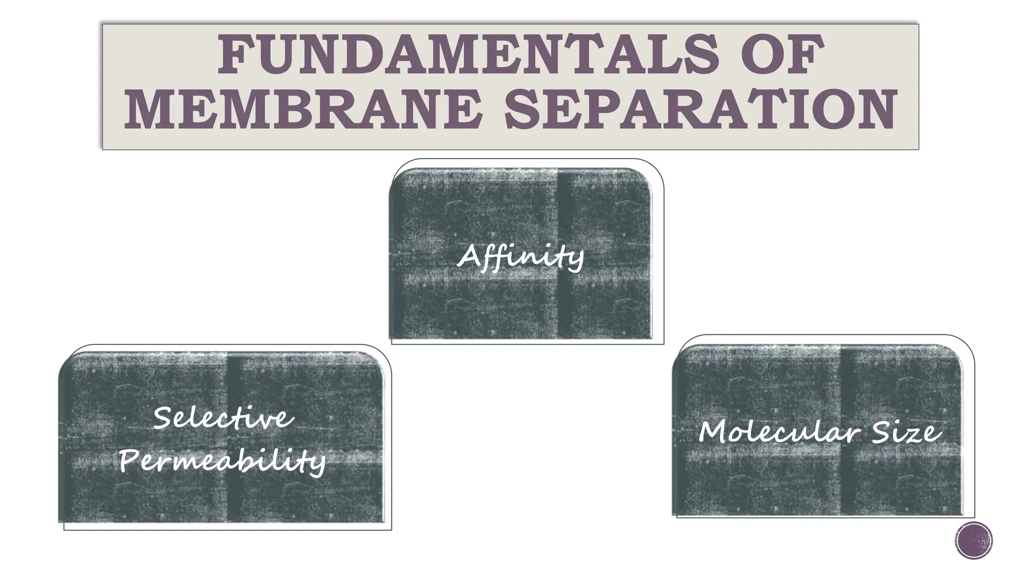GAS SEPARATION, ITS TYPES & MECHANISM.pptx