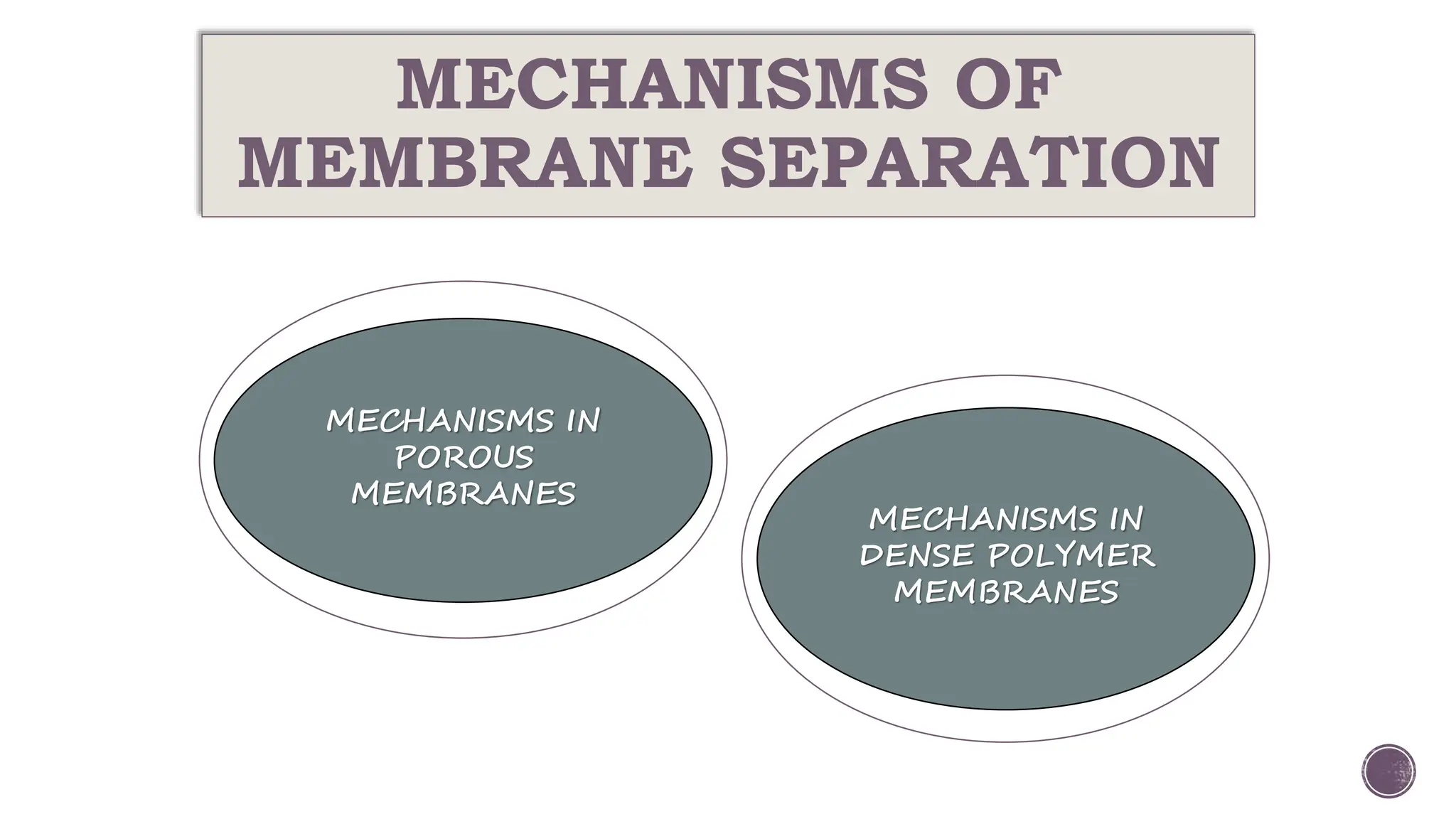 GAS SEPARATION, ITS TYPES & MECHANISM.pptx