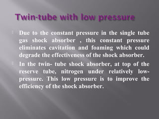 Gas shock absober | PPT
