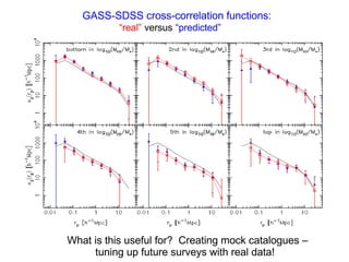 Modelling the Atomic and Molecular Gas in Galaxies and Comparisons wih ...