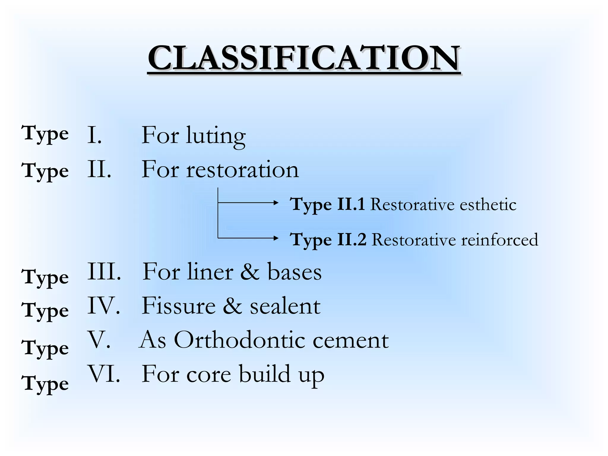Gass Ionomer Cement | PPT