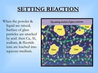 Glass ionomer ppt store