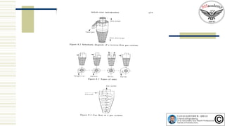 Episode 42 : Gas Solid Separation | PPT