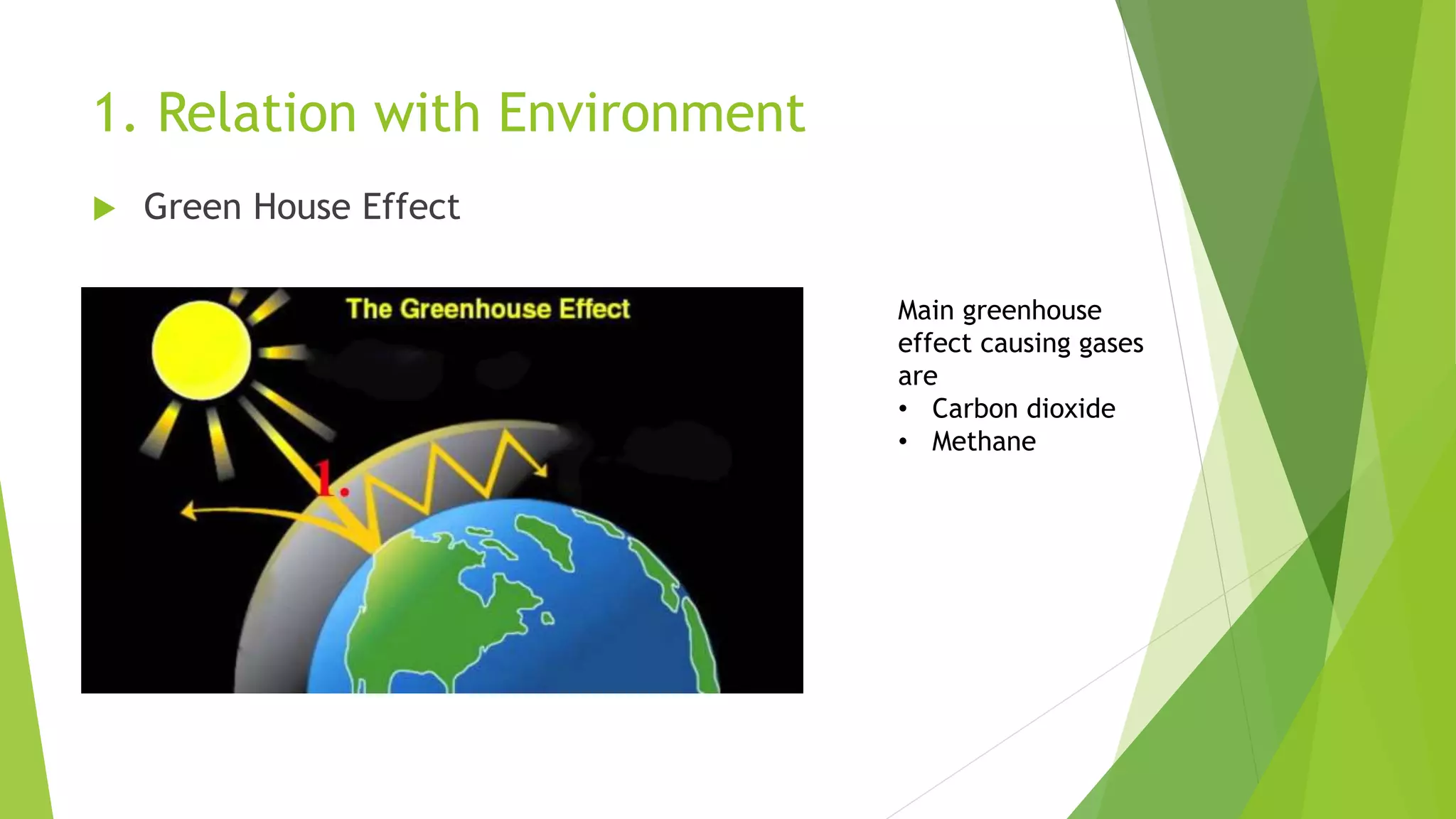 Gas storage in metal organic frameworks(MOFs) | PPTX