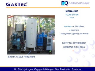 Gas tec profile o2 for rumah sakit (complete), rpcb edition | PPT