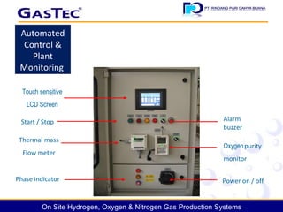 Gas tec profile o2 for rumah sakit (complete), rpcb edition | PPT ...