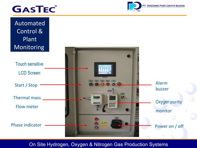 Gas tec profile o2 for rumah sakit (complete), rpcb edition | PPT ...