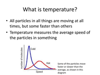 Gas Temperature Volume and Pressure.ppt