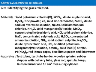 6.10 EFFECT OF HEAT ON SALT | PPTX