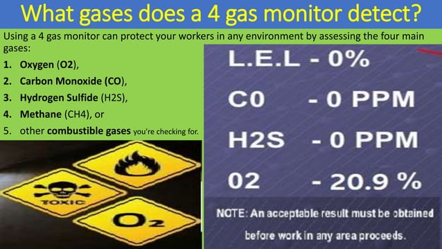 Gas Tester Training | PPTX