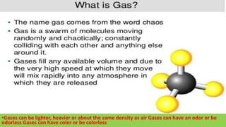 Gas Tester Training | PPTX