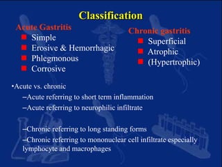Gastitis,treatment, symptoms, 4042024.ppt
