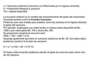 Gasto Agregado | PPT
