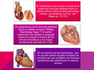Gasto cardíaco, retorno venoso y su regulación | PPTX