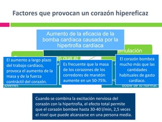 Gasto cardíaco, retorno venoso y su regulación | PPTX
