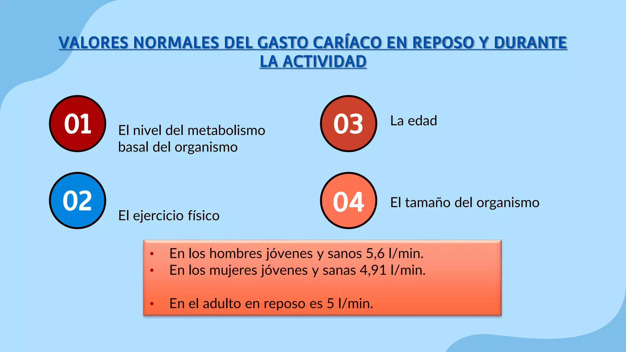 GASTO CARDIACO.pptx