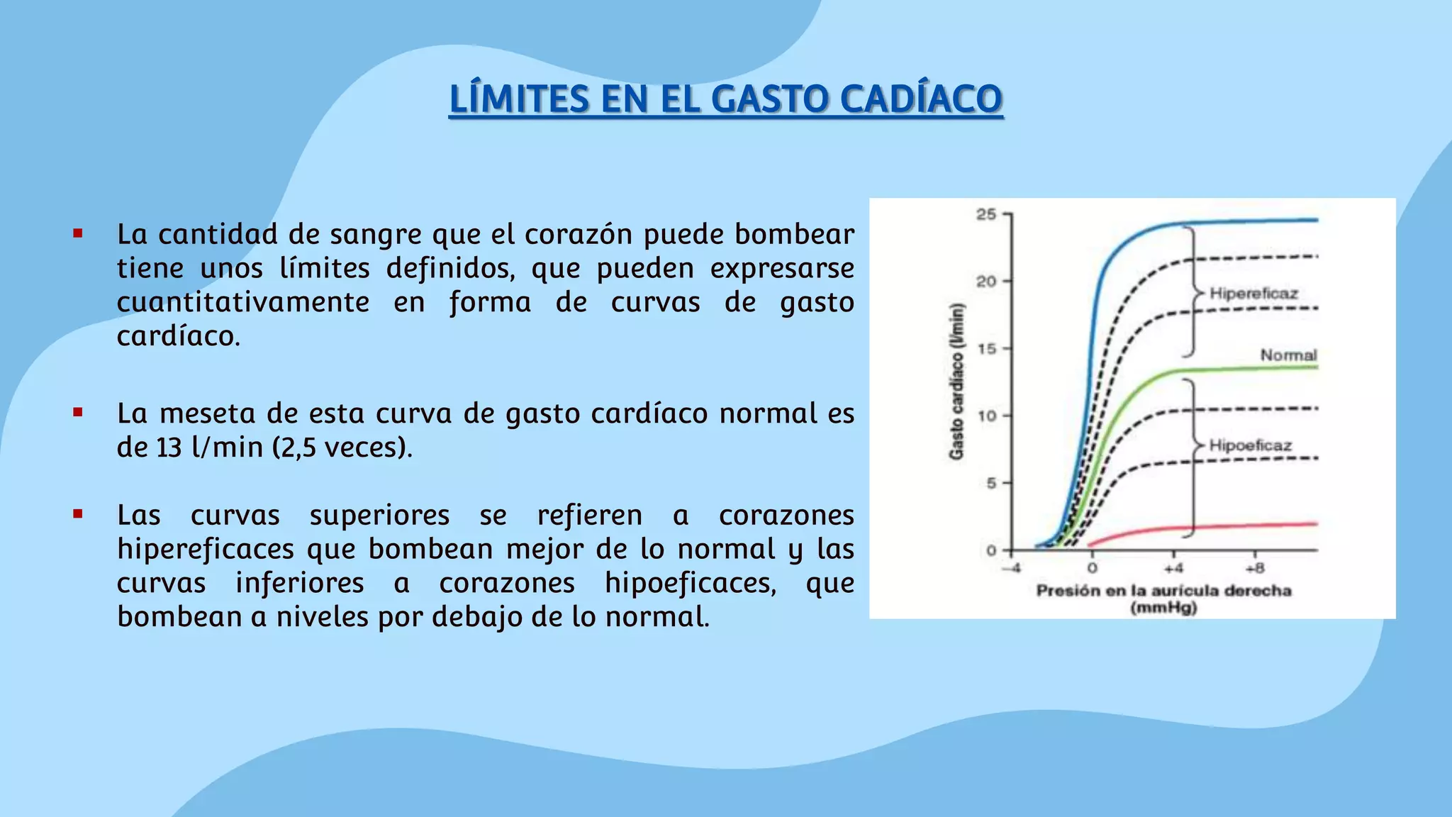 GASTO CARDIACO.pptx