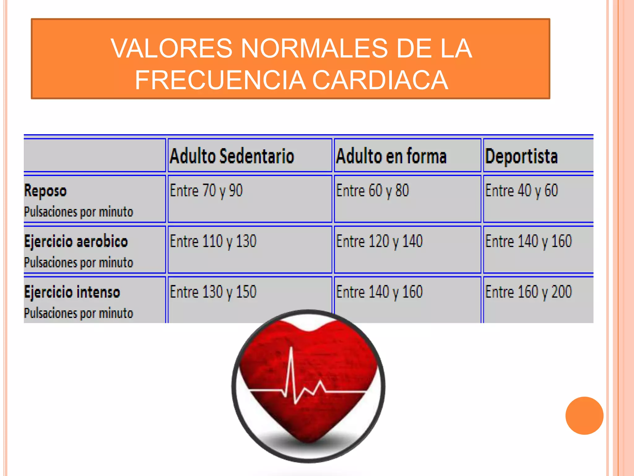 Gasto cardiaco expocicion | PPTX