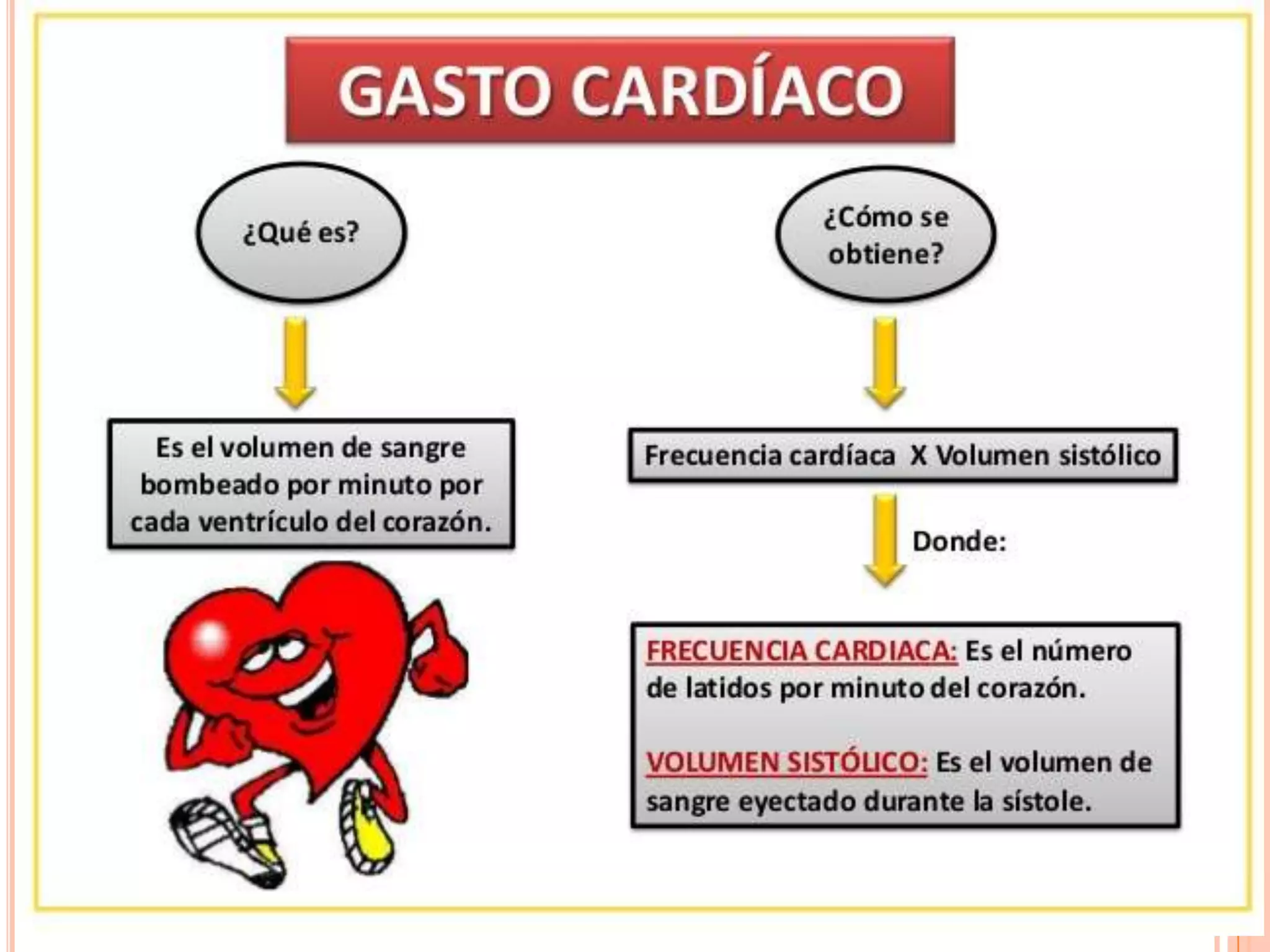 Gasto cardiaco expocicion | PPTX