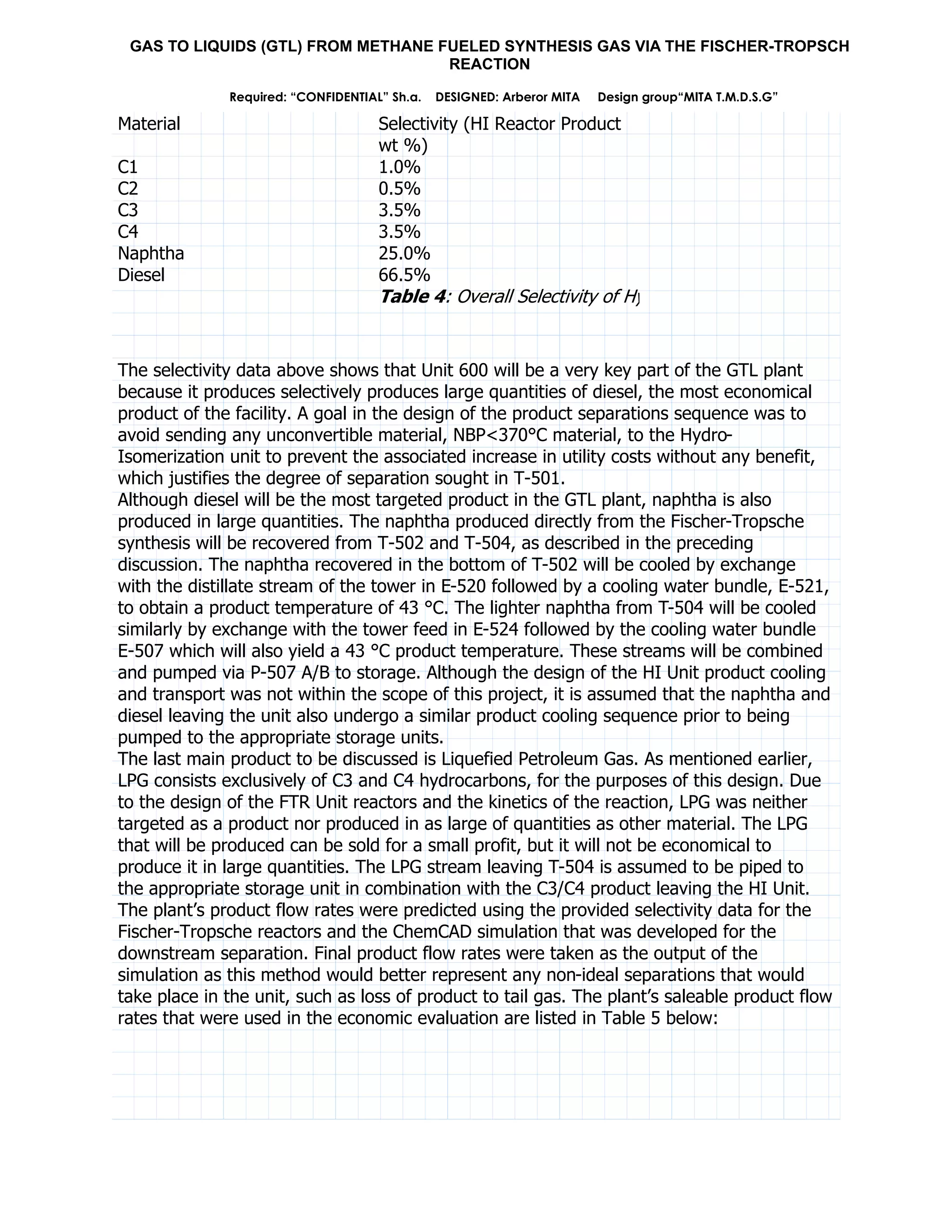 GAS TO LIQUIDS (GTL) FROM METHANE FUELED SYNTHESIS GAS.pdf
