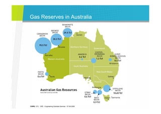 Gas To Liquids Technology By Valerie Sage | PDF