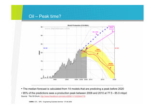 Gas To Liquids Technology By Valerie Sage | PDF