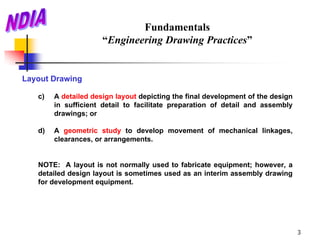 Gaston engineeringdrawingsy14 24a | PDF