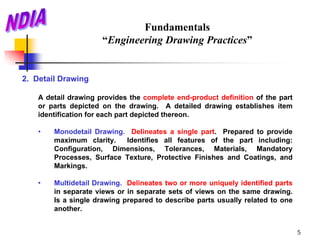 Gaston engineeringdrawingsy14 24a | PDF