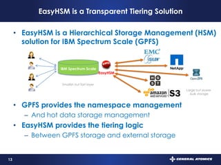 Storage Solutions from General Atomics | PDF