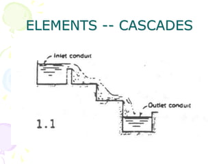 Gas Transfer for Water Treatment - Concept and Fundamental | PPT