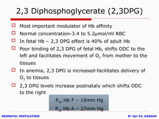 GAS TRANSPORT- NEONATAL VENTILATION HASSAN-2023.pptx