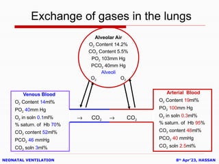 GAS TRANSPORT- NEONATAL VENTILATION HASSAN-2023.pptx