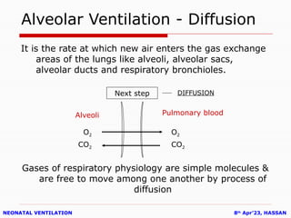 GAS TRANSPORT- NEONATAL VENTILATION HASSAN-2023.pptx