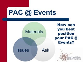 Ga strategies new sources for pac fundraising | PPT