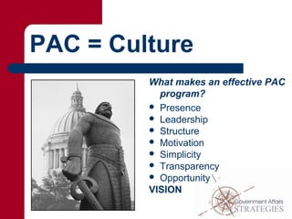 Ga strategies new sources for pac fundraising | PPT