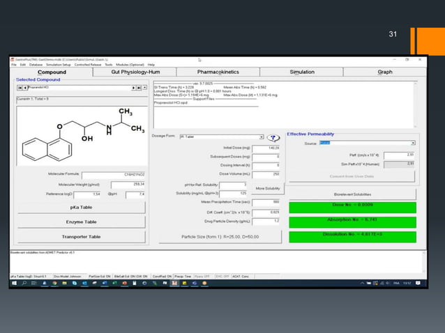 Gastric absorption simulation | PPTX