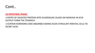 Gastric analysis | PPTX