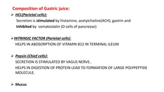 Gastric analysis | PPTX