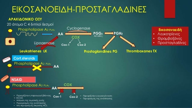 ΠΩΣ ΔΗΜΙΟΥΡΓΕΙΤΑΙ Η ΦΛΕΓΜΟΝΗ.. | Kosmaser's Weblog