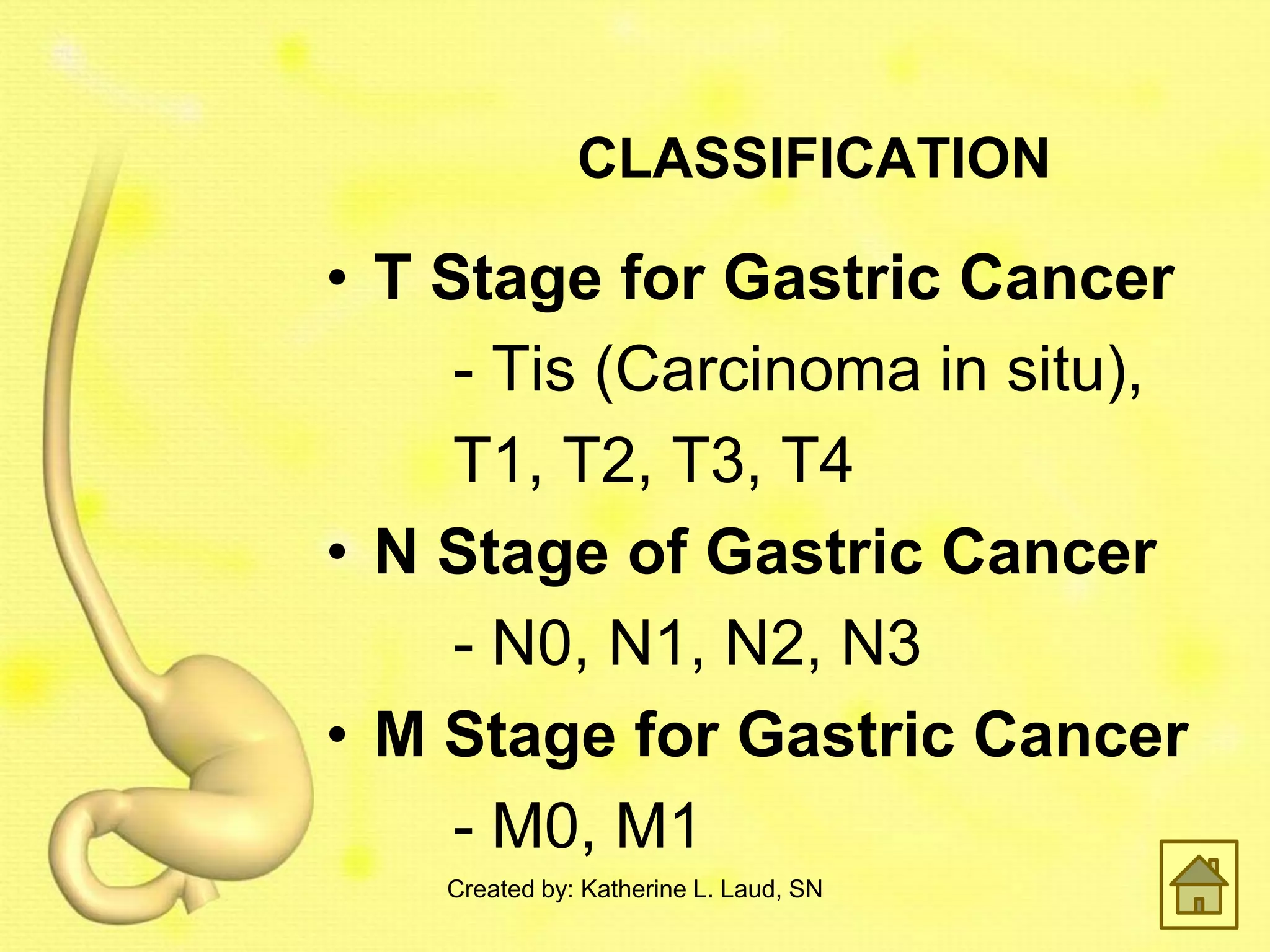 Gastric Cancer PPT | PPTX
