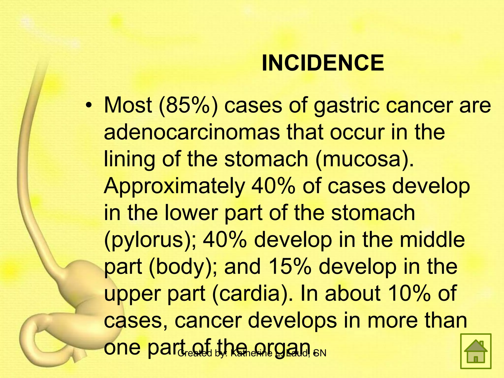 Gastric Cancer PPT | PPTX