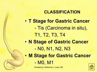 Gastric Cancer PPT | PPTX
