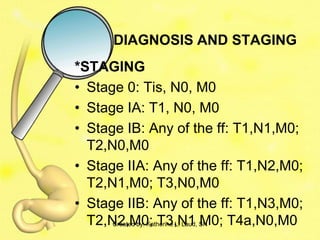 Gastric Cancer PPT | PPTX