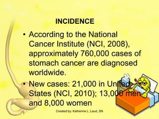 Gastric Cancer PPT | PPTX