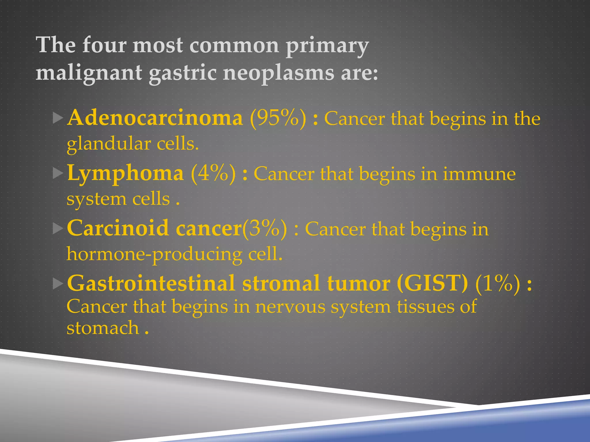 Gastric Cancer ( stomach tumor ) | PPTX