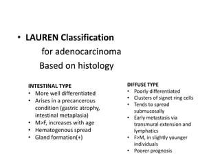 Gastric carcinoma | PDF